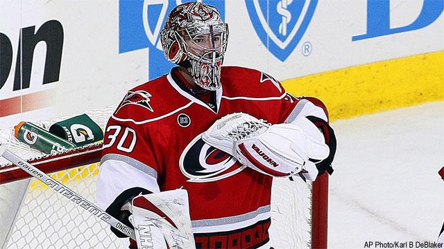 Hurricanes shut out 1st-place Capitals