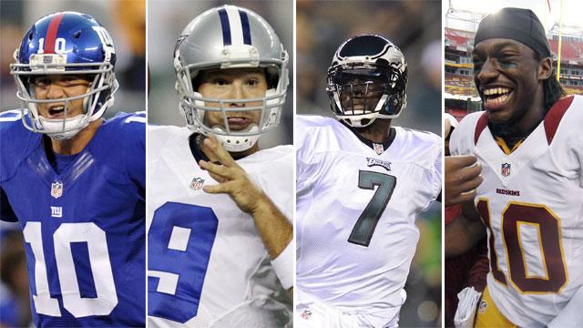 NFL Division Previews: NFC East