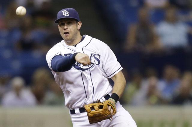 Daily Gallery: Top rookie performances