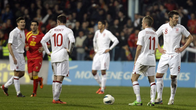 Spratt on England: More questions than answers