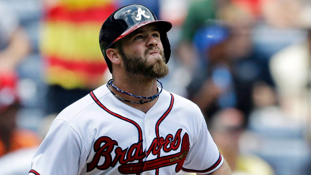 Braves’ Gattis placed on 15-day disabled list