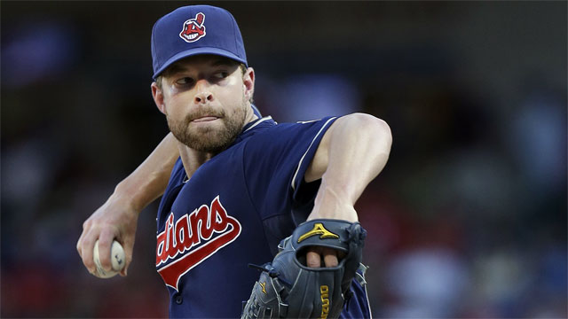 Indians place Kluber on 15-day disabled list