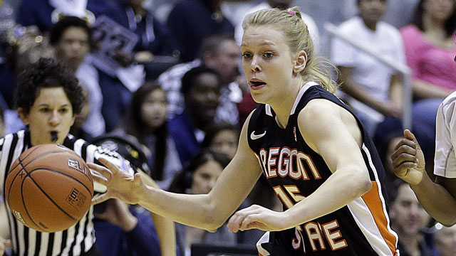 Canada’s U19 women fall to USA in worlds final