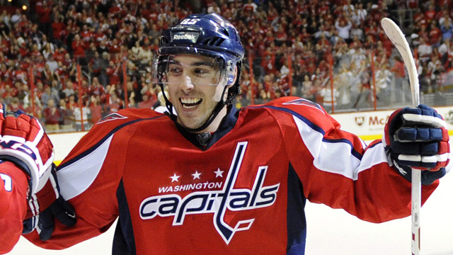 Ducks trade for C Perrault from Capitals