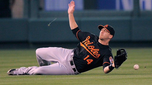 Biggest weakness of each AL East team