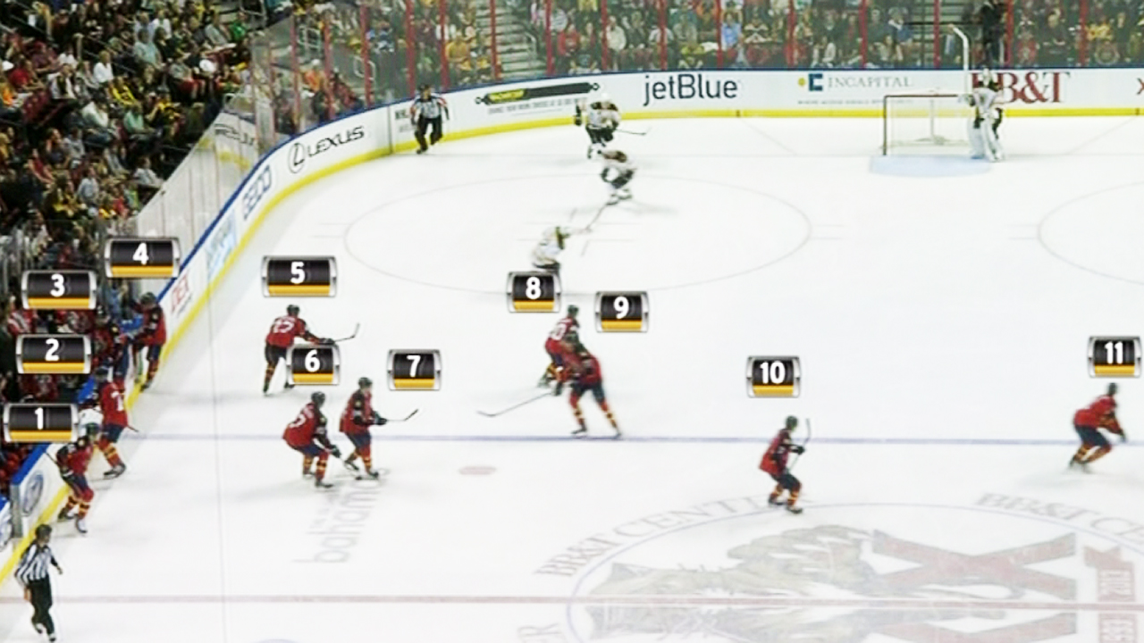 Panthers commit worst too-many-men penalty