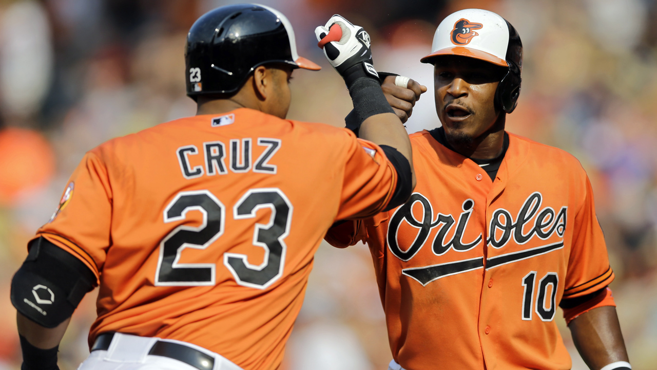 Why Orioles’ power should pay off in October