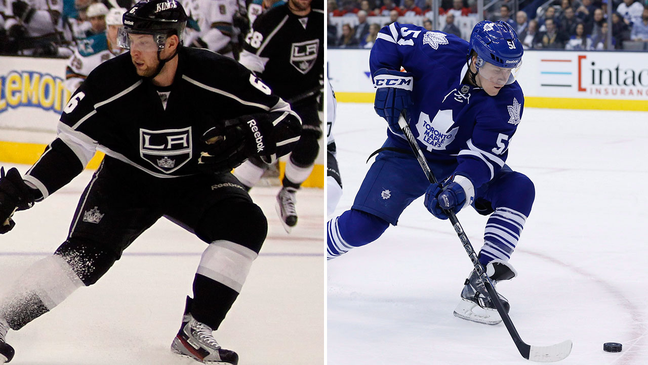 Cap comparables: How Muzzin’s deal stacks up