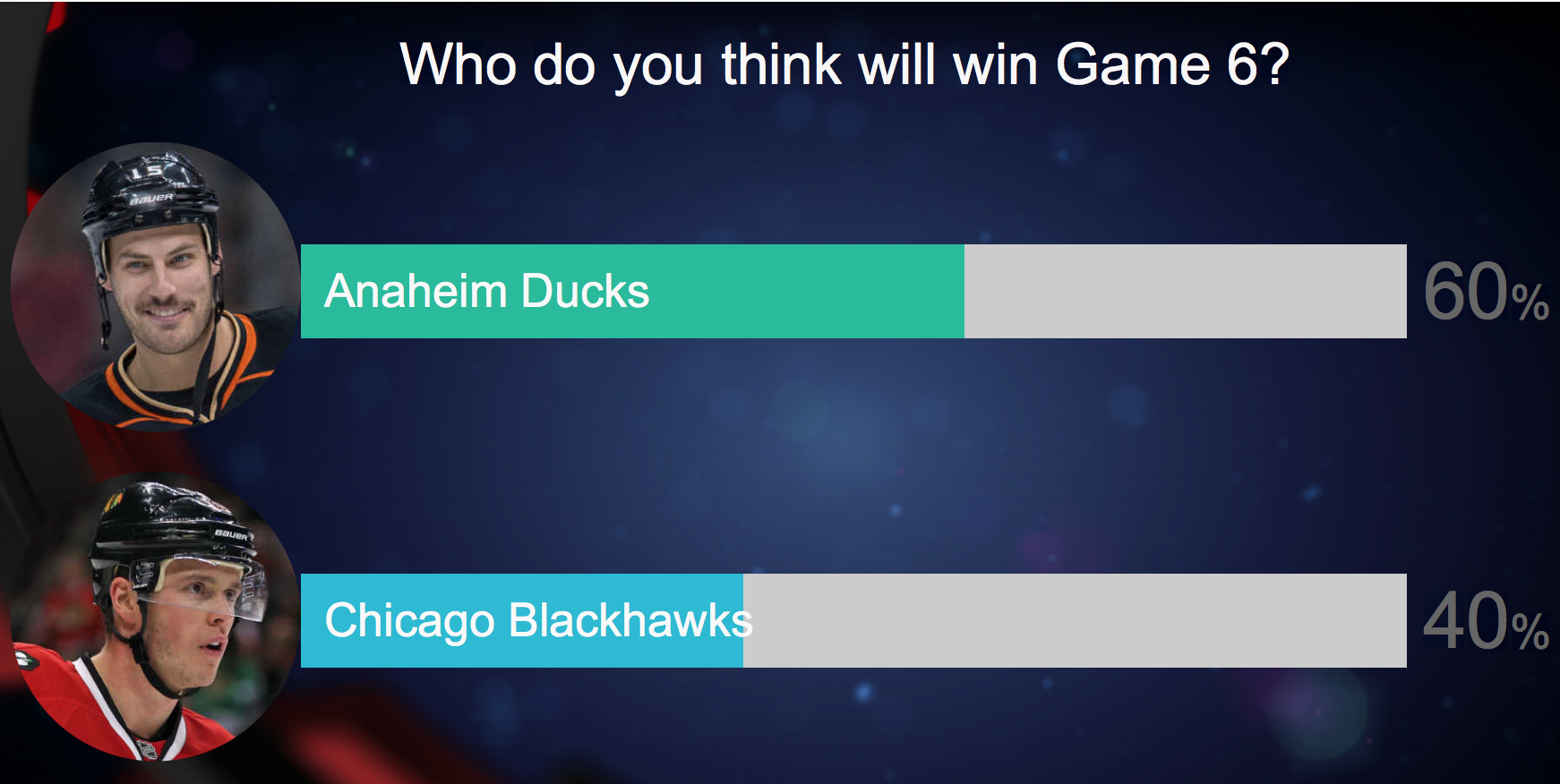 #hashtagheadtohead: Who do you think will win Game 6?
