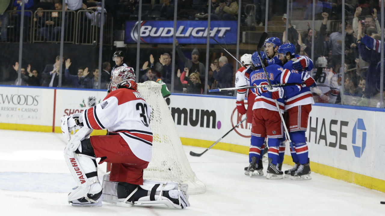 Rangers pummel Ward to continue dominance over Hurricanes