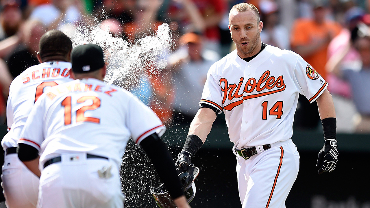 Reimold’s walk-off HR lifts Orioles to 3-game sweep of Indians