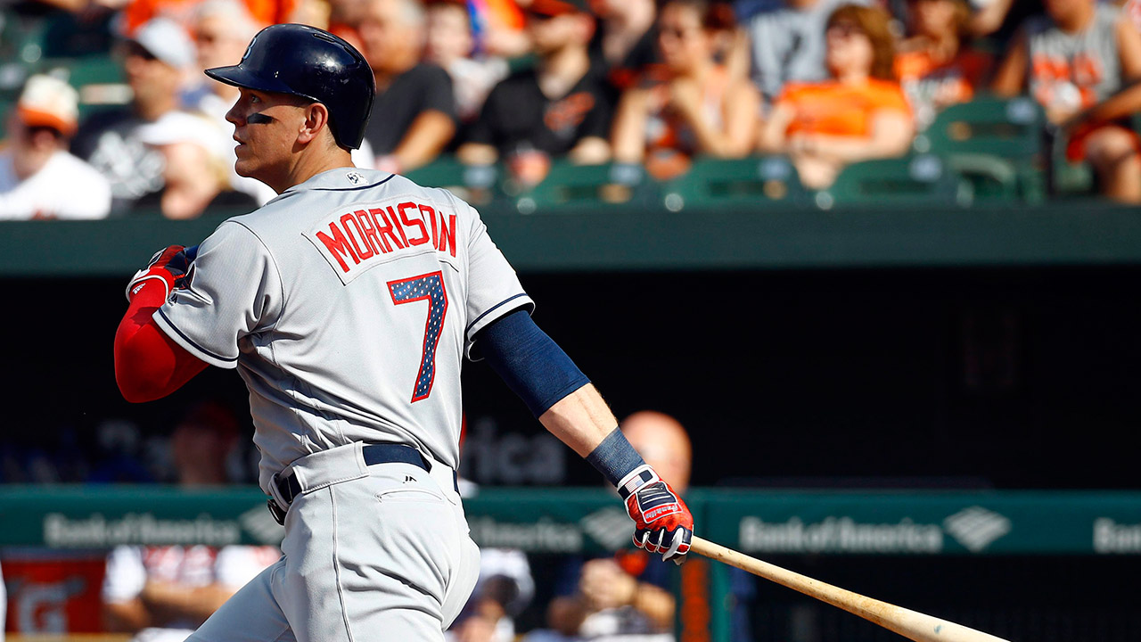 Logan Morrison: Gary Sanchez ‘shouldn’t be in the Home Run Derby’