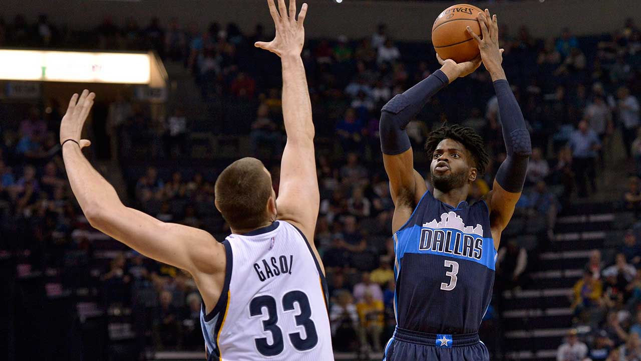 Noel, Rose headline NBA’s top 10 remaining free agents