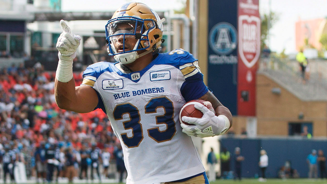 Winnipeg Blue Bombers Scores