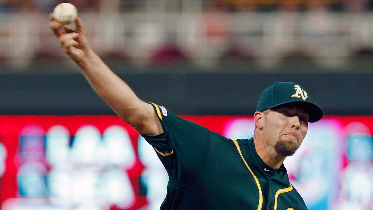 Athletics decline to offer contract to 2018 All-Star Blake Treinen