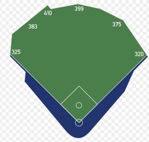 pnc-park-dimensions - Sportsnet.ca