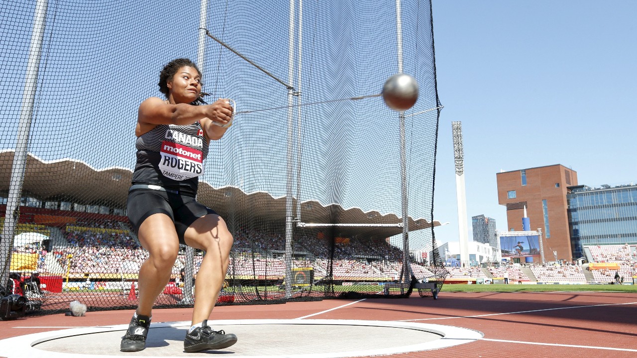 Hammer Throw Equipment Canada