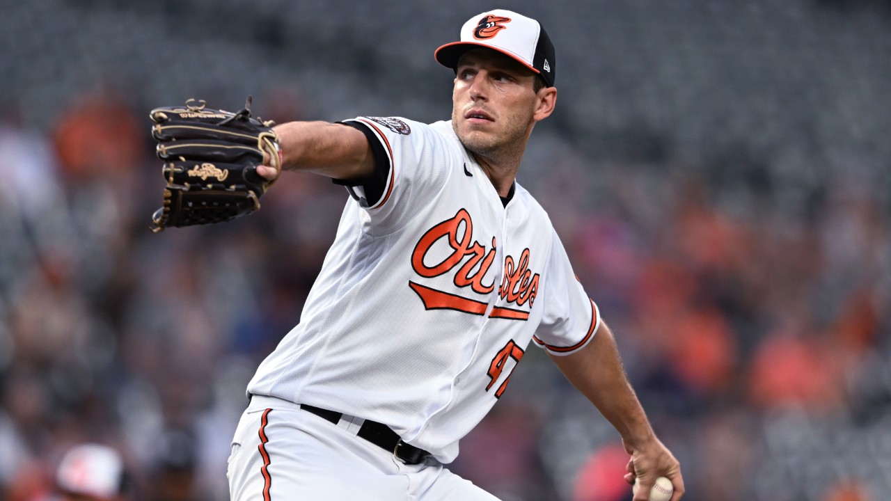 Guardians sign injured starter John Means to one-year contract ...