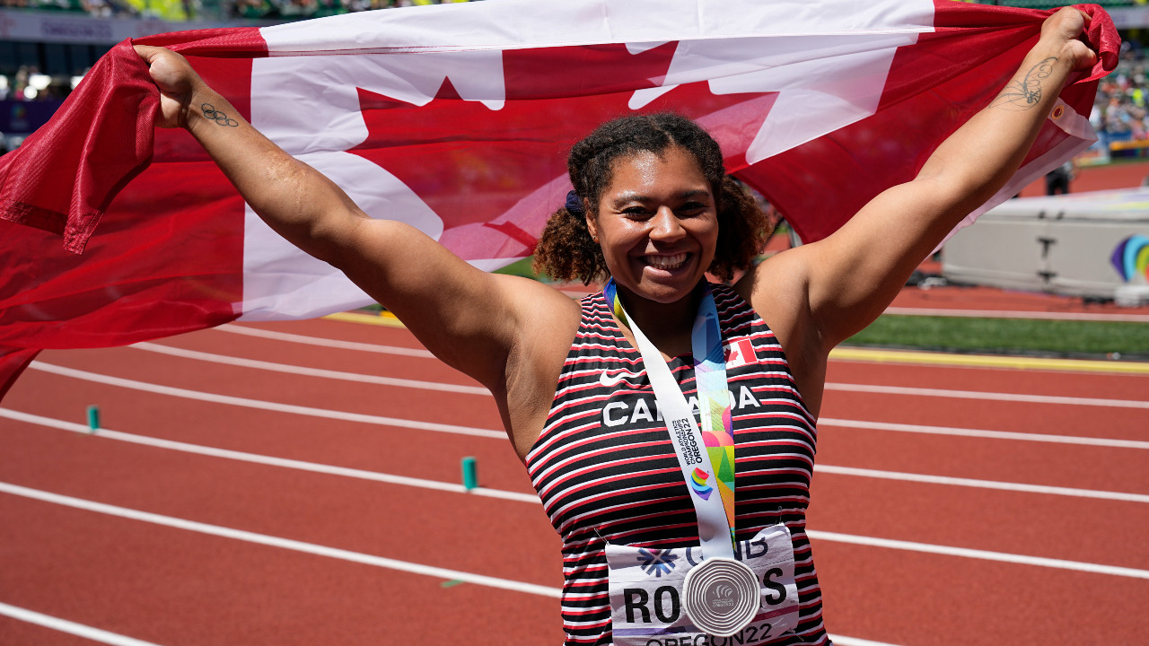 Hammer Throw Equipment Canada