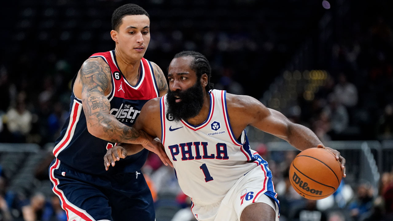 Harden, Maxey get 76ers back to .500 with win over Wizards - Sportsnet.ca