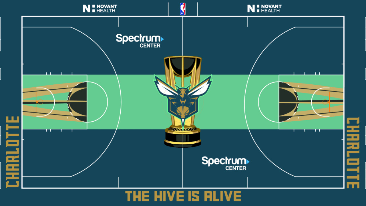 NBA releases new court designs for in-season tournament games ...