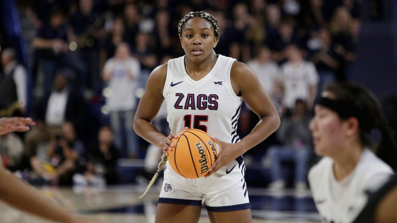 Canada's Ejim scores 28, Gonzaga tops Pacific for 20th straight win ...