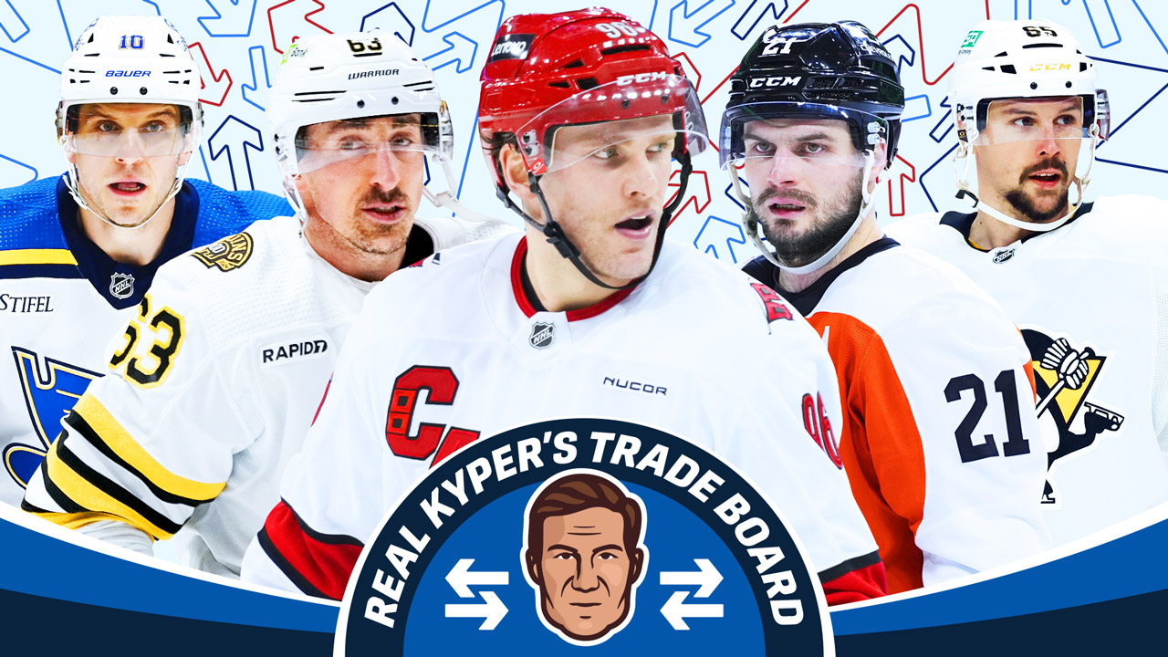 Real Kyper's Trade Board 5.0: Names to watch at the deadline - Sportsnet.ca