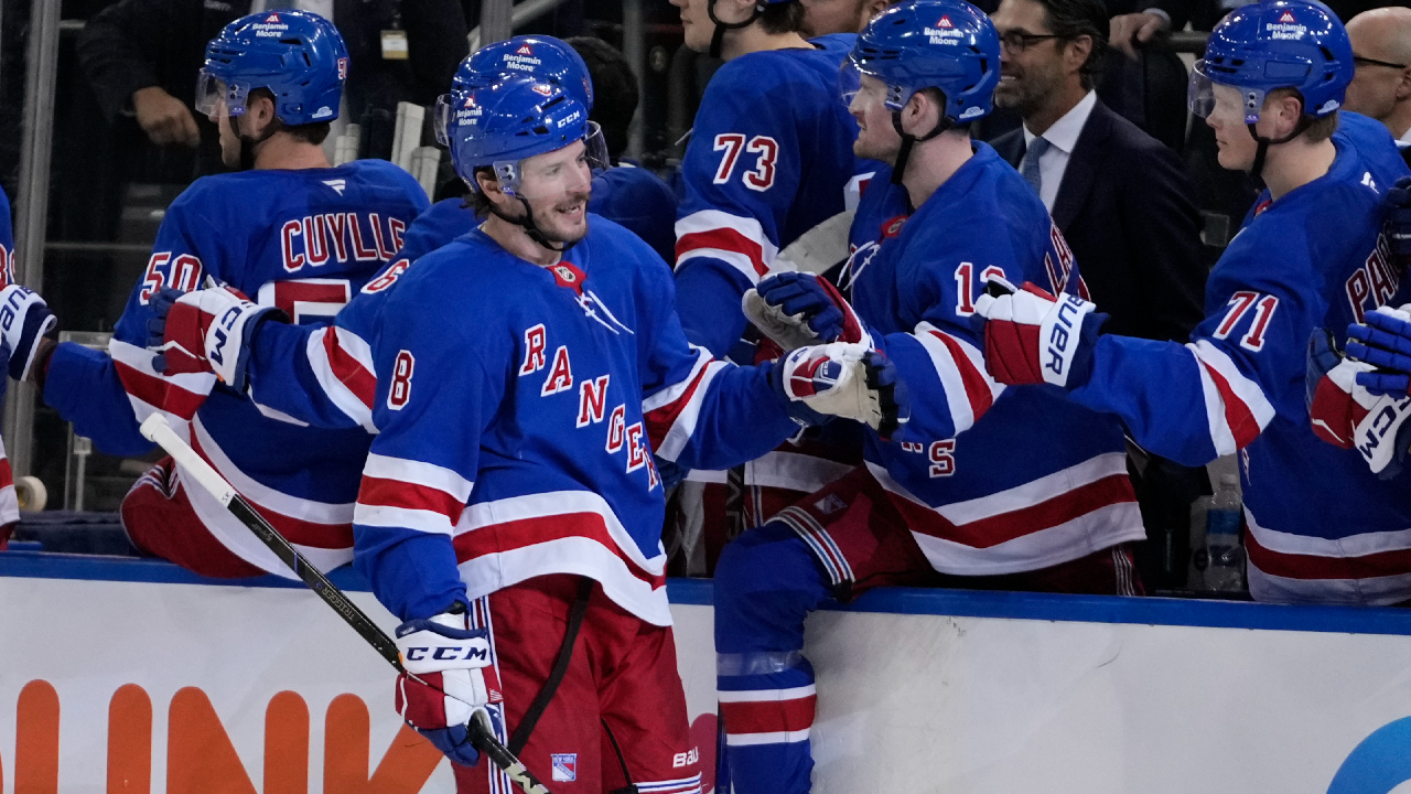 New York Rangers team preview: Can J.T. Miller rise to the occasion ...