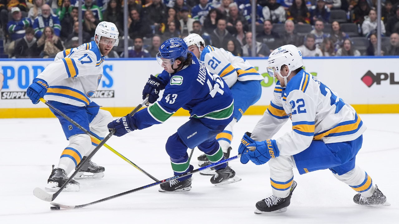 Vancouver Canucks Performance Review: Key Issues & Bright Spots After ...